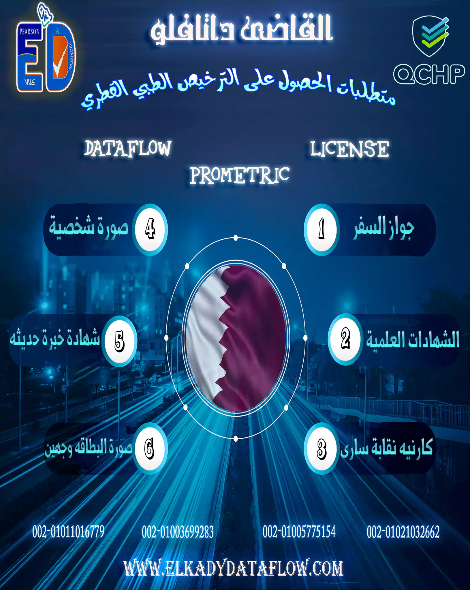 أطباء | خطوات وسعر الداتافلو - البرومترك - الترخيص | قطر